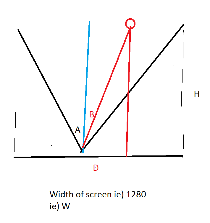 [Coding] Angle to screen