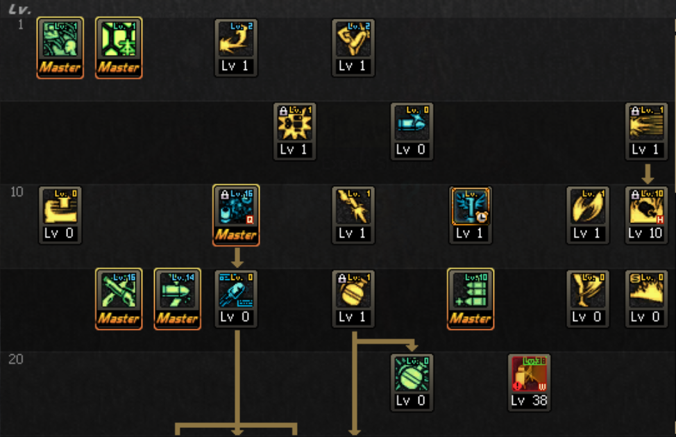 Is there any character that can make good use of +1 lvl 10 skill title ...