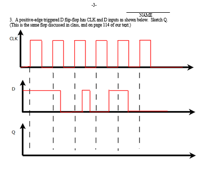 Solved ECEN 327 HW #20 due Friday, 3 2317 NANE 1. A | Chegg.com