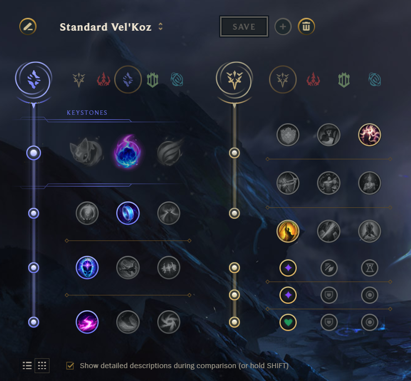 Damage Charts Season 11 Items : r/Velkoz