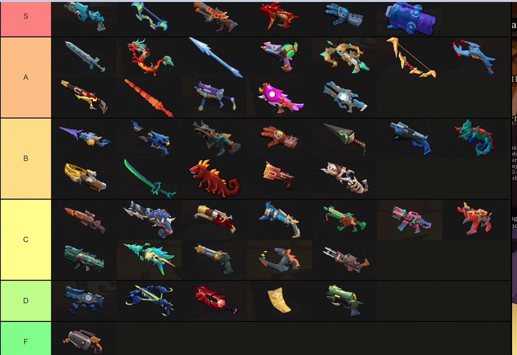 Spent an entire week making this weapon tier list. I hope it gives a ...