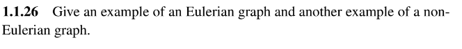 Solved 1126 Give An Example Of An Eulerian Graph And 1999