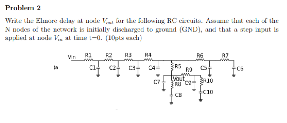 Solved Problem 2 Write The Elmore Delay At Node Vout For The 6031