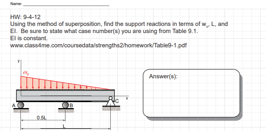 Solved Name: HW: 9-4-12 Using the method of superposition, | Chegg.com