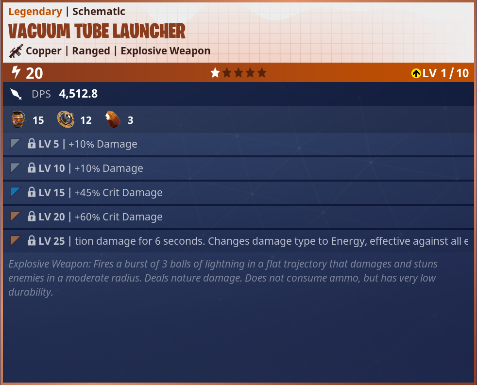 Are these good rolls for Vacuum Tube launcher? : r/FORTnITE