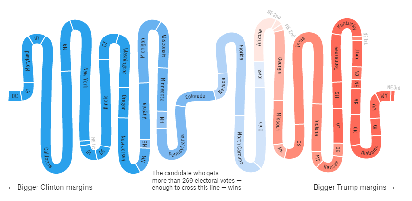 164 best Red Menace images on Pholder | Fort Nite BR ...