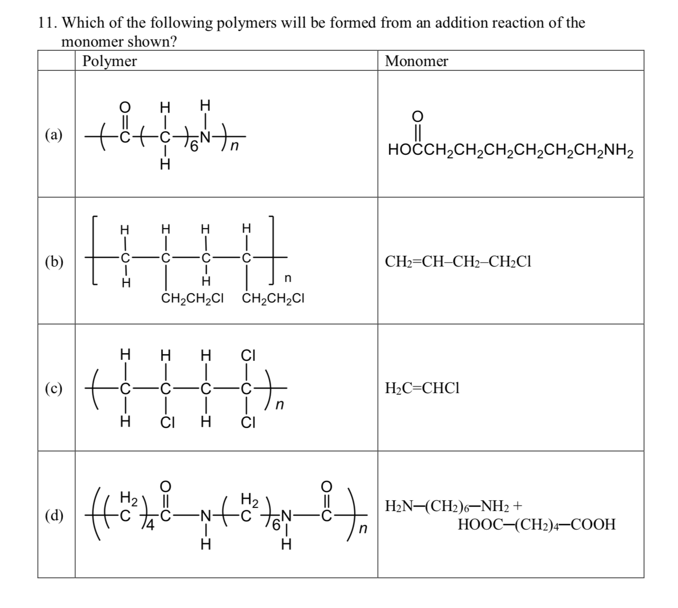 Solved 11. Which of the following polymers will be formed | Chegg.com
