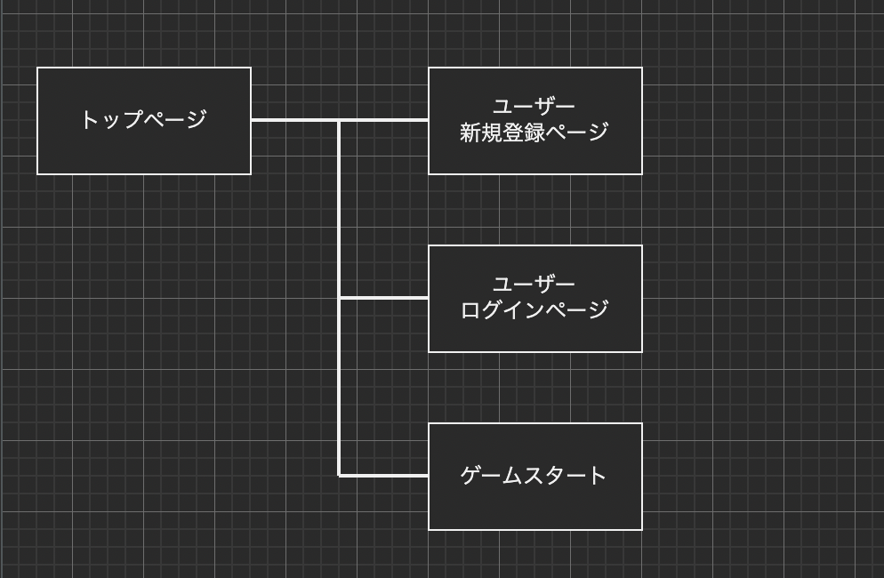 GitHub - zeno-46/number-guess