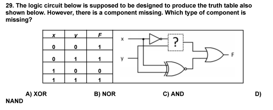 Solved The logic circuit below is supposed to be designed to | Chegg.com