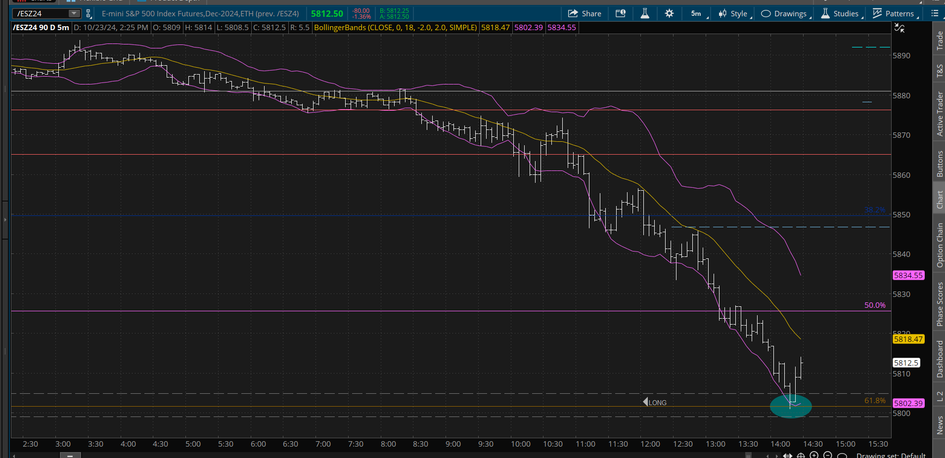 5620 HIT – phil1247