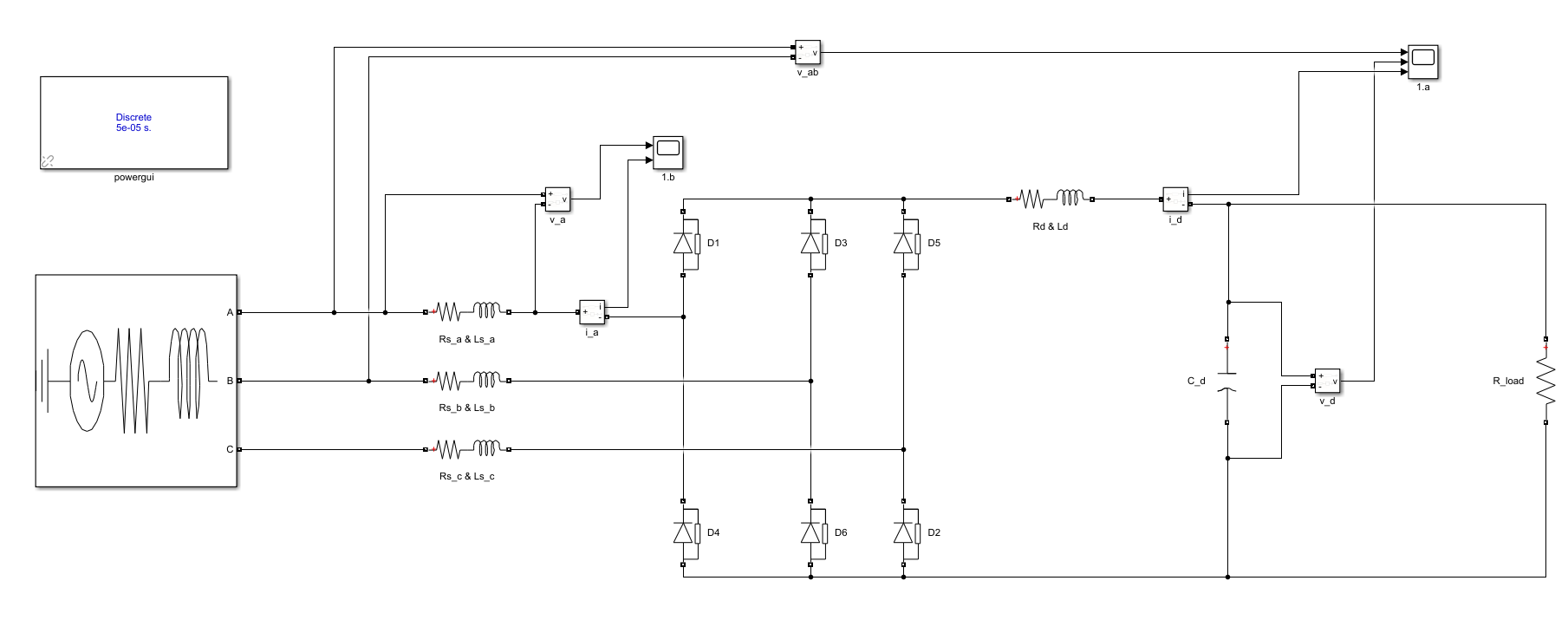 Behöver hjälp med att simulera en 3-Phase Diode Bridge Rectifier i ...