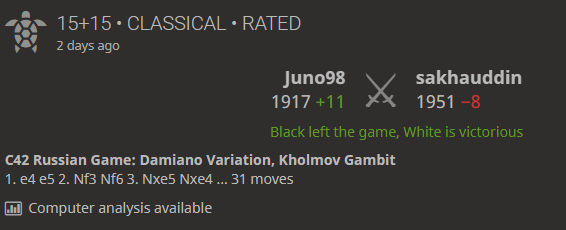 Exposing lichess Glicko-2 rating system. : r/chess