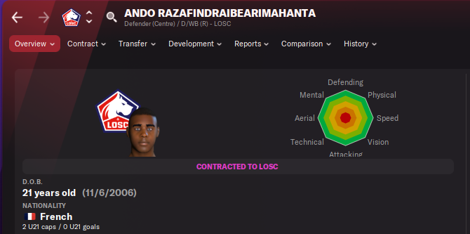 Welcome Mr. R... Ando. : r/footballmanagergames