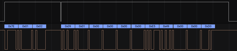 Raspberry Pi 4 Serial using RS485 - Raspberry Pi Forums
