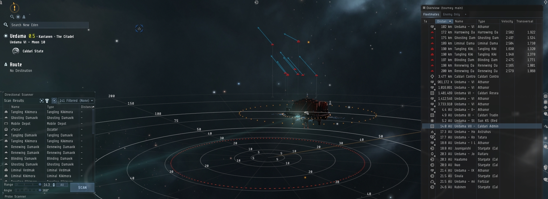 Arent you missing something today CCP? : r/Eve