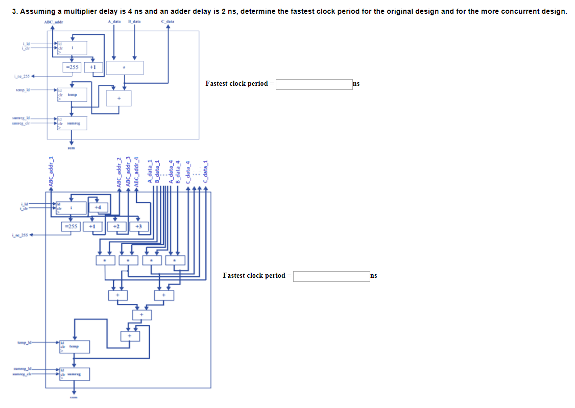 Solved 3. Assuming a multiplier delay is 4 ns and an adder | Chegg.com