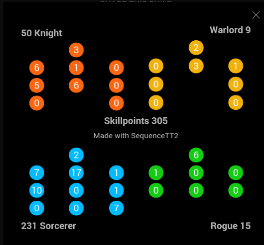 On "Optimised" Farm Builds : r/TapTitans2