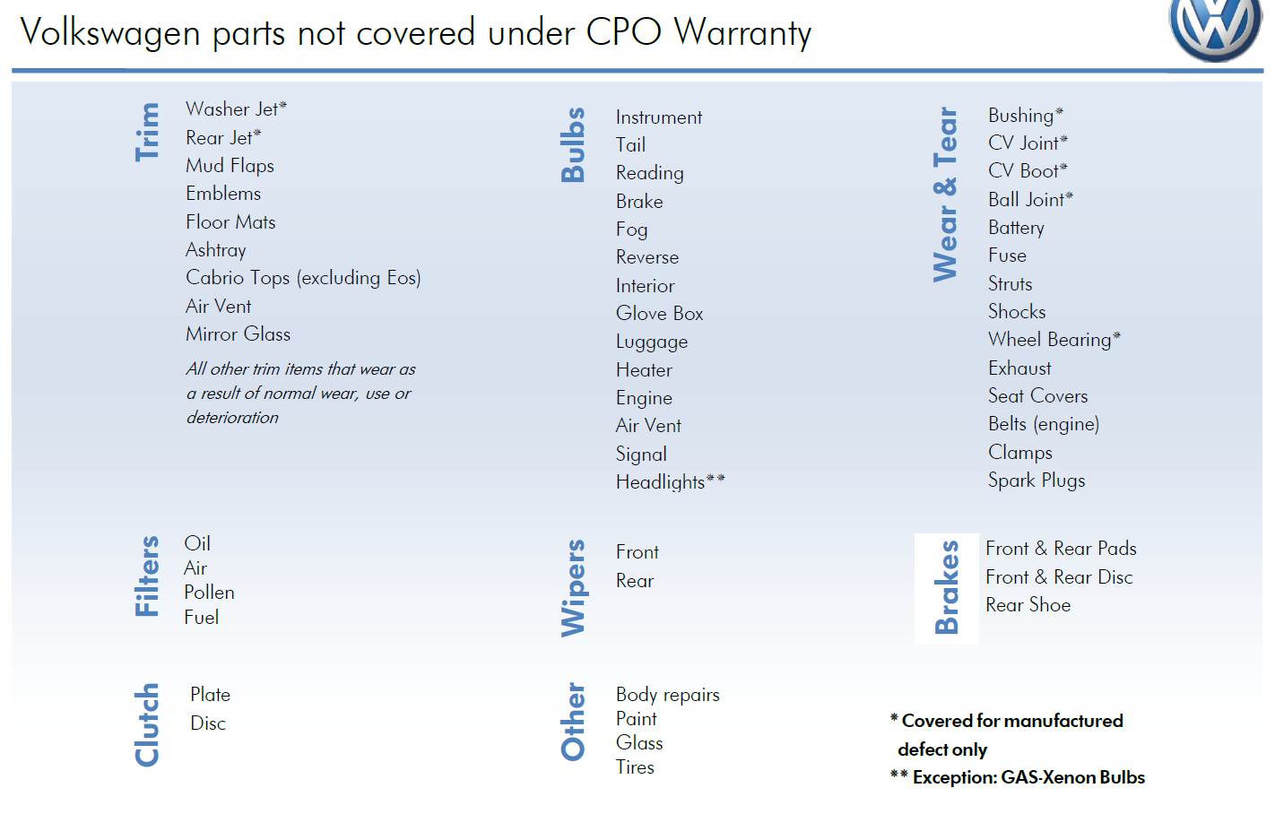 VW Warranty - CPO vs VWPP? : r/Volkswagen