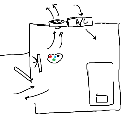 Advice on ventilating a bedroom studio : r/ContemporaryArt