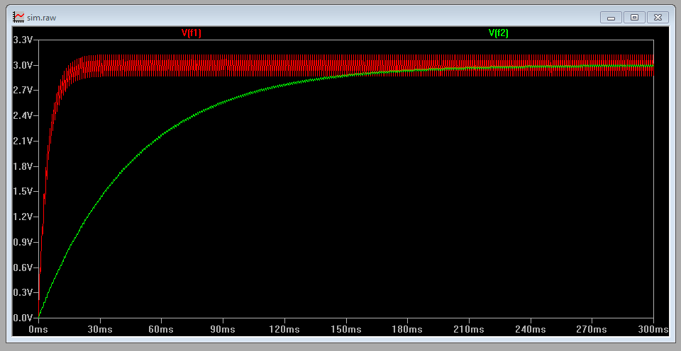 [Résolu] Sortie analogique Arduino UNO - Travaux Pratiques Encadrés par ...