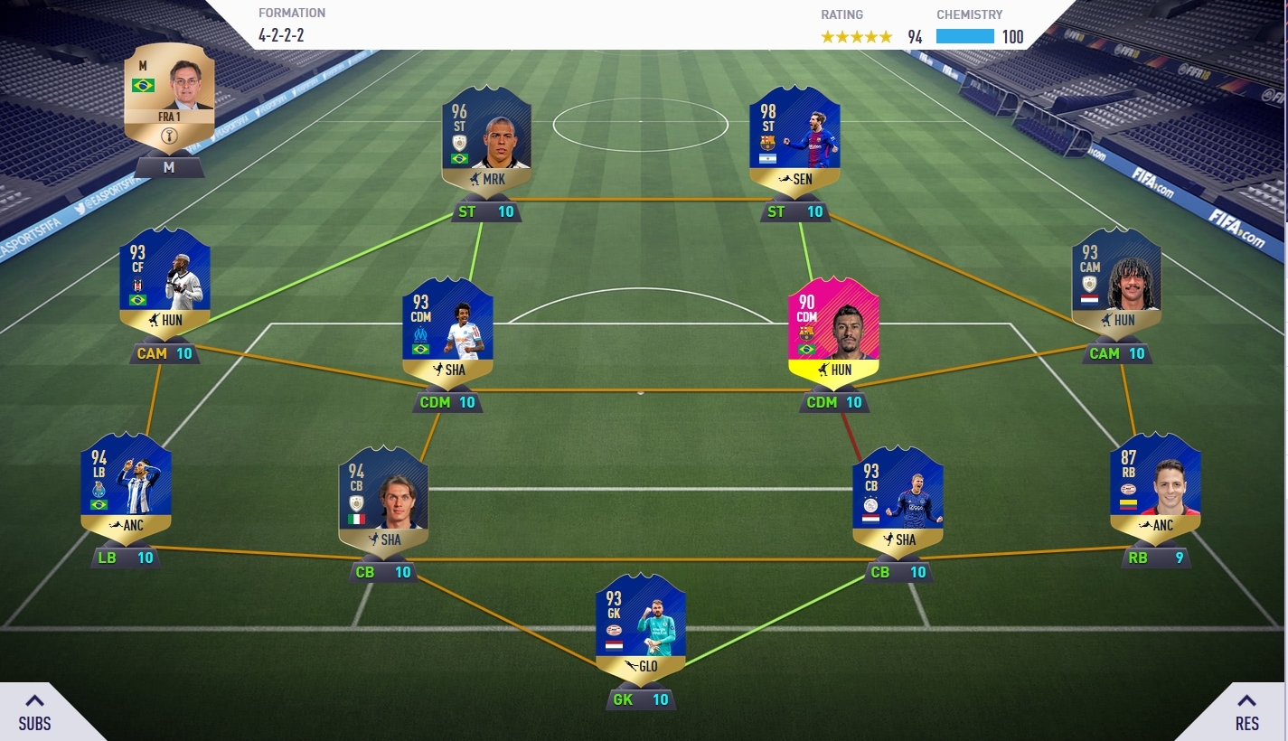 End Game Team : r/EASportsFC