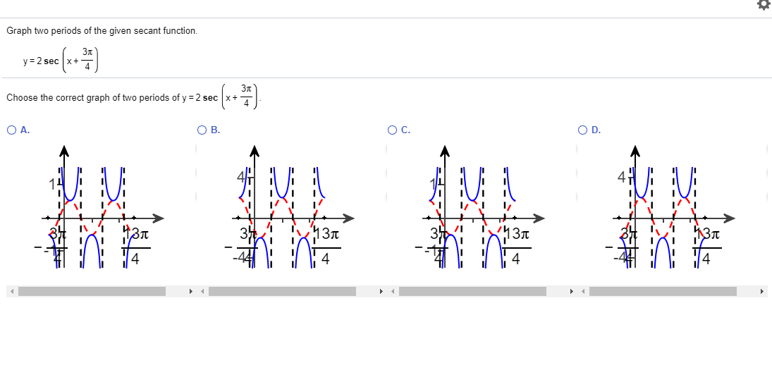 Solved Graph Two Periods Of The Given Secant Function
