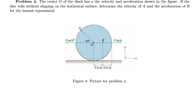 Solved The center O of the disck has a the velocity and | Chegg.com