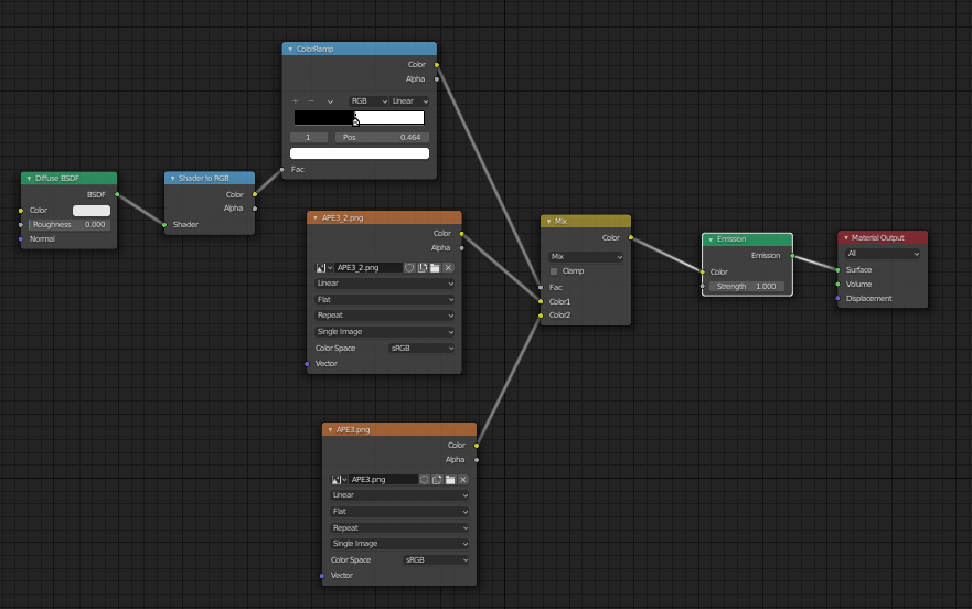Cell shading based on a color map? : r/blenderhelp
