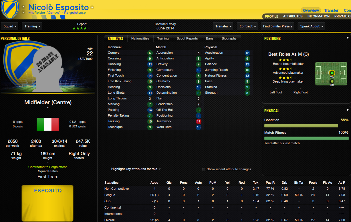 FM 14 - Getting To The Top - FM Career Updates - Sports Interactive ...