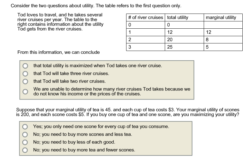 Solved Consider the two questions about utility. The table | Chegg.com