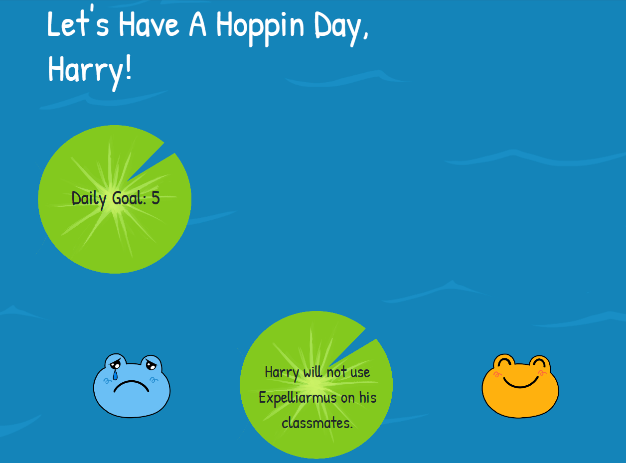 GitHub - akcodes29/Leap-To-Success