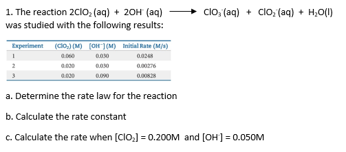 Solved The reaction 2ClO_2 (aq) + 2OH^- (aq) rightarrow | Chegg.com