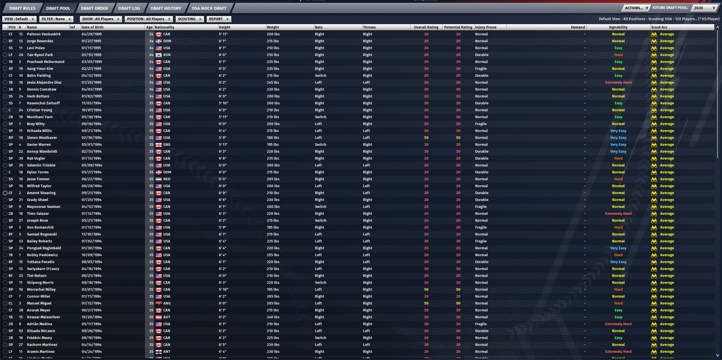 Custom League problems/questions/confusion - OOTP Developments Forums