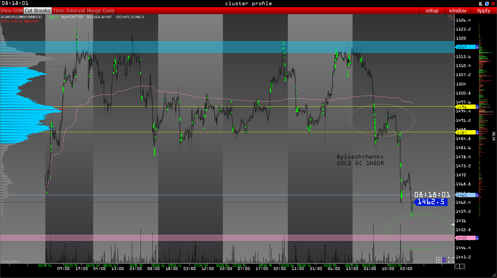 IVASCO | Иващенко Юрий – Telegram