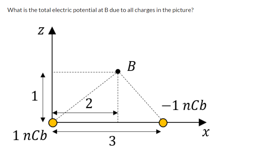 Solved What is the total electric potential at B due to all | Chegg.com