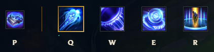 It's been nearly a year since ryze rework and Icons didn't get updated ...