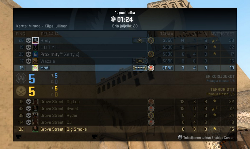 Today, Grow Street family decided to play couple games of csgo... : r ...