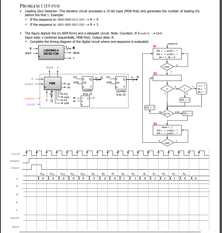 Solved PROBLEM 1 10 PTS Leading Zero Detector This Ite Solved PROBLEM 1 10 PTS Leading Zero Detector This Ite