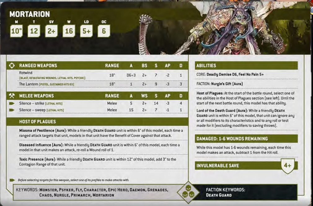 Mortarion Datasheet : r/WarhammerCompetitive