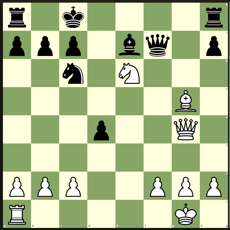Problema de AJEDREZ +Dificultad media - Forocoches