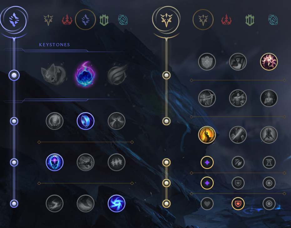 Looking for one-shot mushroom build : r/TeemoTalk