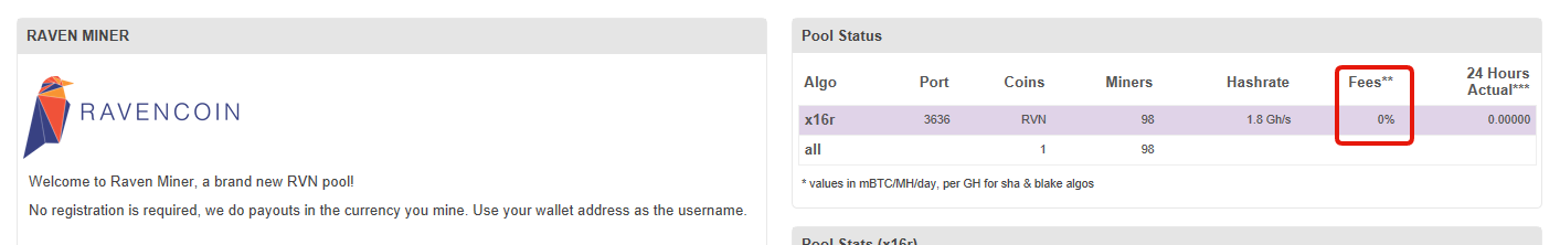 RavenMiner - new, dedicated Ravencoin pool! : r/Ravencoin
