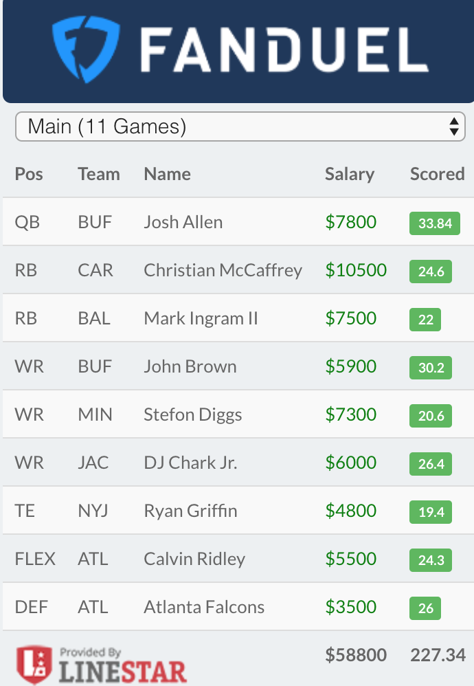 LineStar – Zeddular DFS
