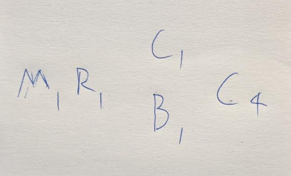 Food codes : r/PandaExpress