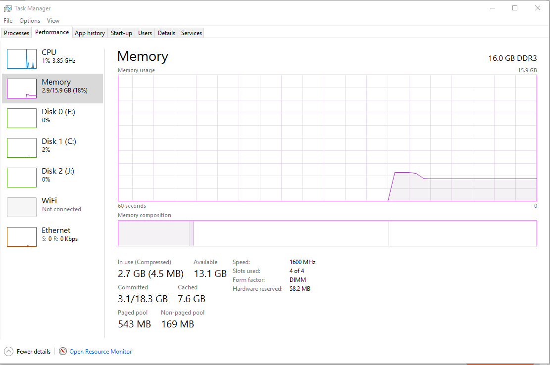 16gb RAM / Displays 12gb 8 usabne - CPUs, Motherboards, and Memory ...