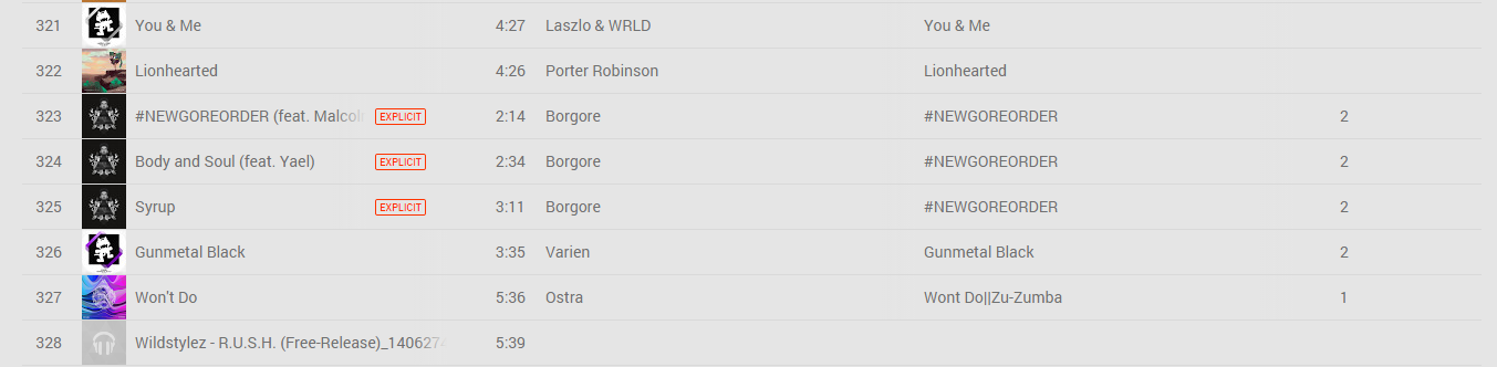 My Google Play Music playlists are not synced, anyone else have this ...