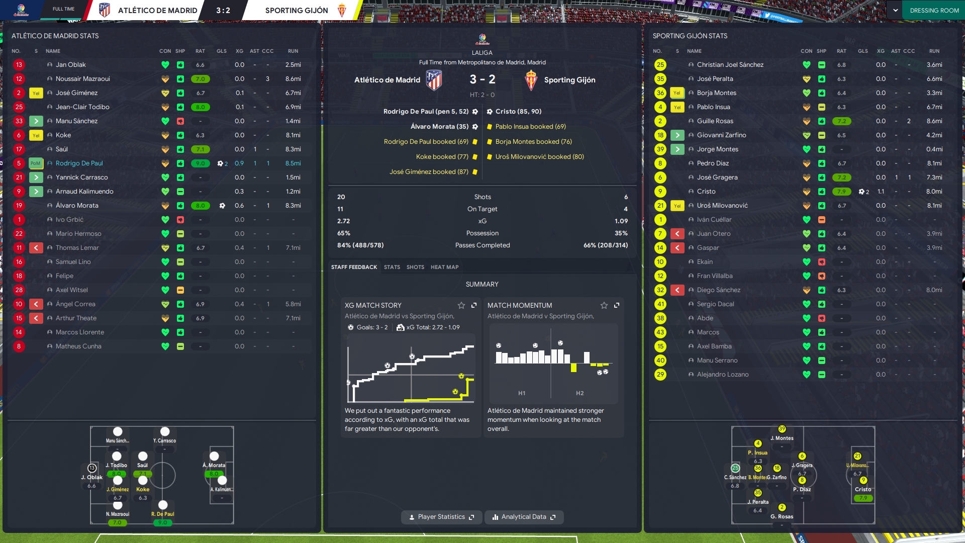FM23 - What are your findings for successful tactics/styles? - Tactics ...
