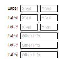 [Question] Multiple Text Inputs In a Form Row : r/bootstrap