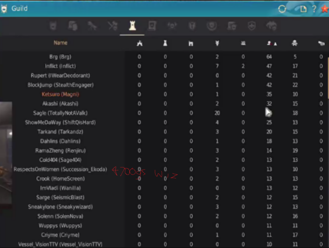 Siege Guide 101 - A Moderately In-Depth Guide on most aspects of Siege ...