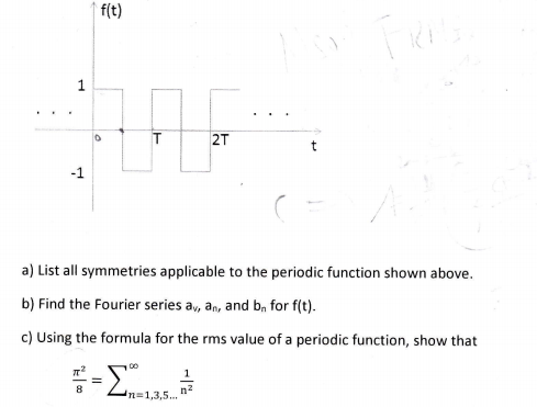 Solved f(t) 2T -1 a) List all symmetries applicable to the | Chegg.com